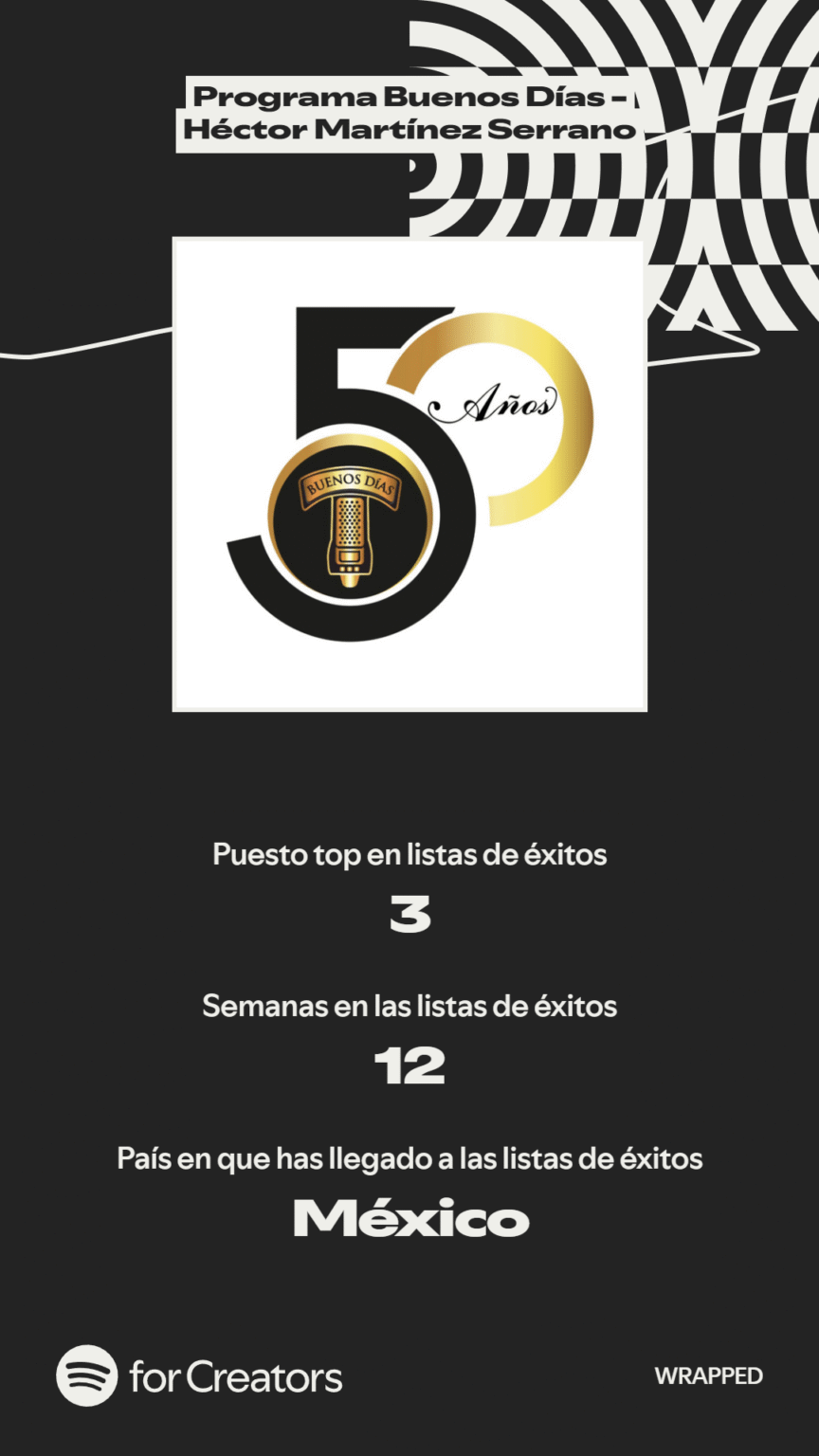 Programa del miércoles 03 de diciembre – martinezserrano